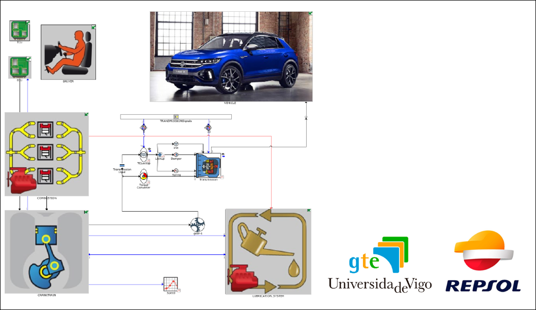Repsol | Engine oils and lubricants
